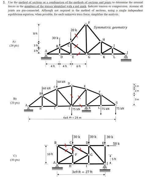 Solved 2 Use The Method Of Sections Or A Combination Of The