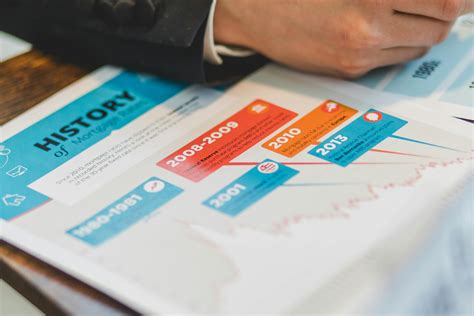 2008년 경기 침체 Hgtv Zillow 거시경제학 경제 데이터 경제 보고서 경제연구 경제학 계류중인 구매자 에이전트 금융 금융 동향 금융 인포그래픽