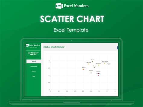 Scatter Chart Excel Template Professional Data Visualization Tool For