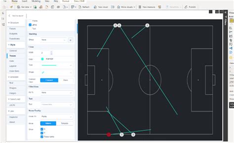 Interactive Graph Using Plotlyjs And Power Bi By Raymond Wu Medium