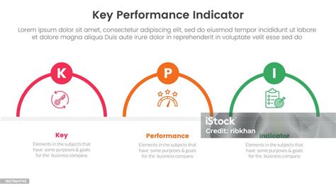 Kpi Key Performance Indicator Infographic 3 Point Stage Template With Half Circle Shape Outline