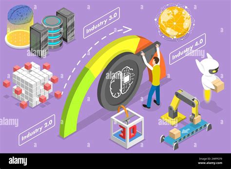 3d Isometric Flat Vector Conceptual Illustration Of Transition To Industry 40 Digital