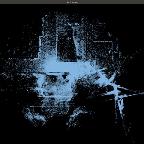 Generating An RFpro Point Cloud Data Known As PCD For Autoware Usage Claytex