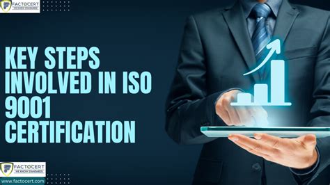 Iso 9001 Certification Steps