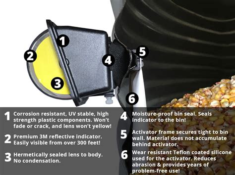 Levalert Bin Level Indicators Sioux Steel Company