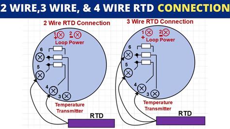 A Simple Guide To Rtd Wiring Diagram With 3 Wires