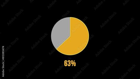 63 Pie Chart Animation Visual Data Representation For Finance Sales Statistics Green Screen