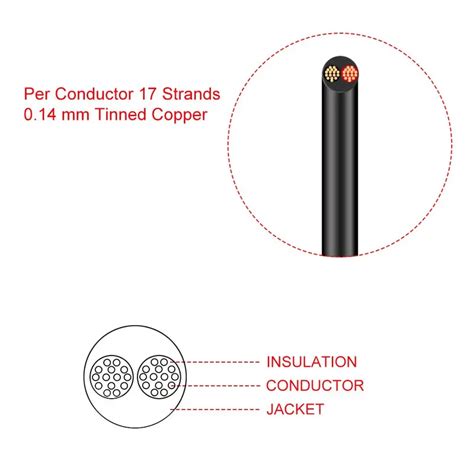 1 롤 22 게이지 2 도체 전기 와이어 10m328ft 22 Awg 절연 좌초 연결 와이어 검정색 Pvc 재킷 주석 도금