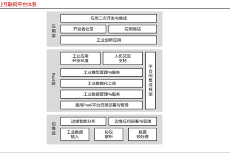 2017 2022我国数字经济规模及占gdp比重 2023年09月 行业研究数据 小牛行研