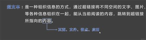 Html 超链接 Csdn博客 Html 超链接 Csdn博客