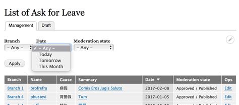 how to resolve unexpected error with views grouped filter fliegen 賦格創意科技