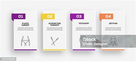 의료 및 의료 관련 프로세스 인포그래픽 템플릿 프로세스 타임라인 차트 선형 아이콘이 있는 워크플로 레이아웃 0명에 대한 스톡 벡터 아트 및 기타 이미지 Istock