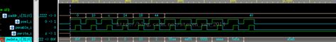 apb spi模块dutandtestbench实践 apb spi csdn博客