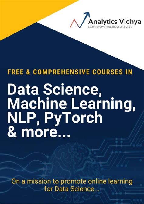 Mayank Arora On Linkedin Letslearnonline