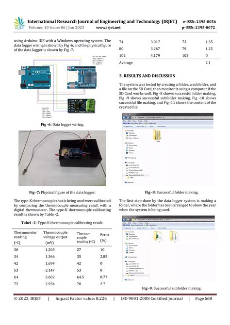 Design Of Temperature Data Logger Using Thermocouple Pdf
