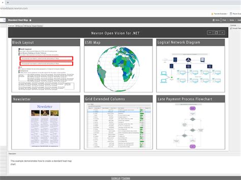 Nevron Open Vision For Net Cost And Reviews Capterra Australia 2023