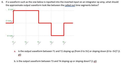 If A Waveform Such As The One Below Is Inputted Chegg Com