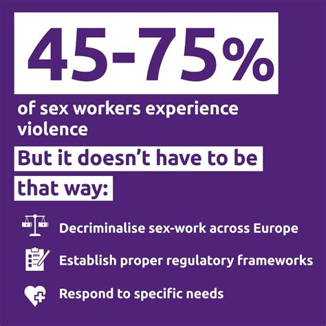 45 75 Of Sex Workers Experience Violence During Their Lifetime