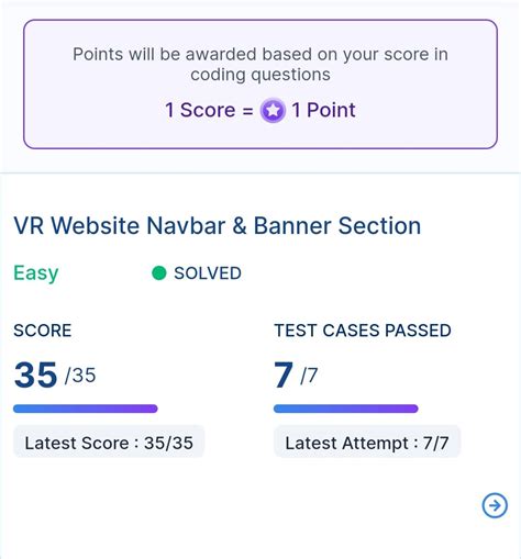 Sai Madhuri Sankarapu On Linkedin Day Ccbp Nxtwave