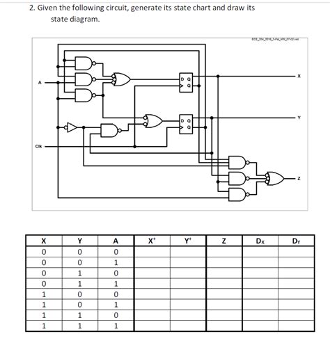 Solved Given The Following Circuit Generate Its State Chegg