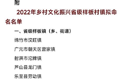 围观！2022年乡村文化振兴省级样板村镇拟命名名单来了新浪四川新浪网