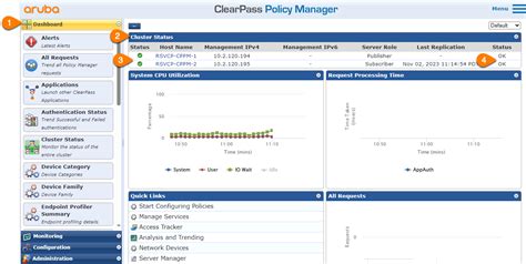 Appliance And Cluster Configuration Validated Solution Guide