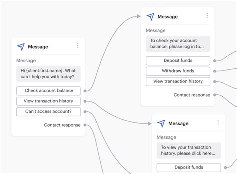 Chatbot Software For Contact Centers Voiso