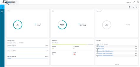 Openstack Vs Vmware Sharktech
