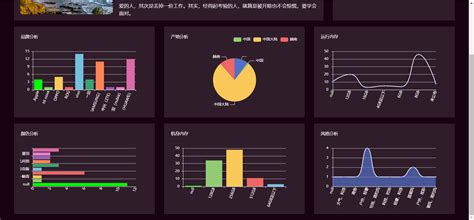 基于python的手机选购决策数据的分析与可视化大屏购物商城 爬虫基于python的手机销售分析与可视化 Csdn博客