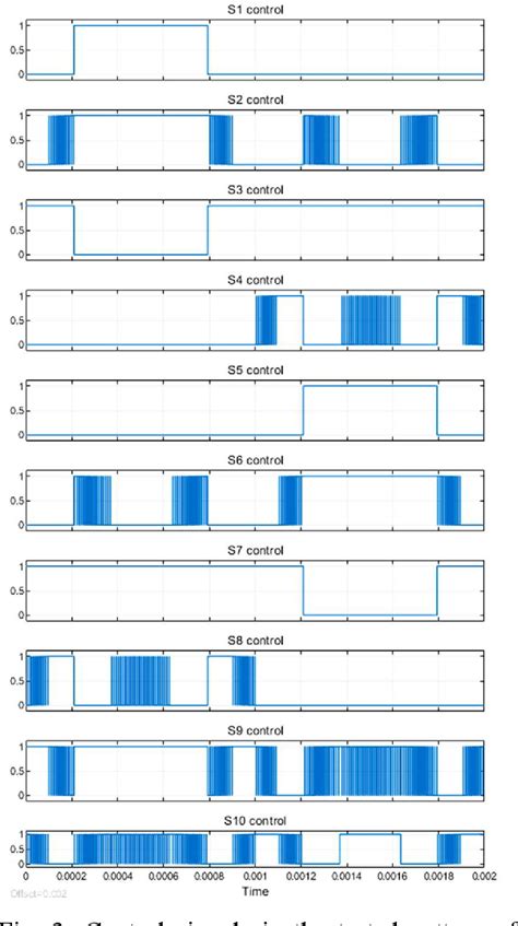 Figure 3 From Nine Level Inverter Based On Npc Topology For High