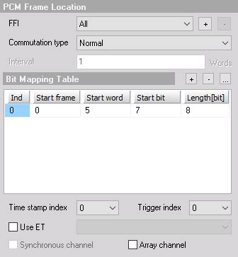 Pcm Telemetry Devices Setup Dewesoft X Manual EN
