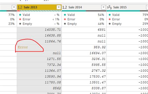 Solved How To Remove Error When Loading Raw Data To Pbi Microsoft Fabric Community