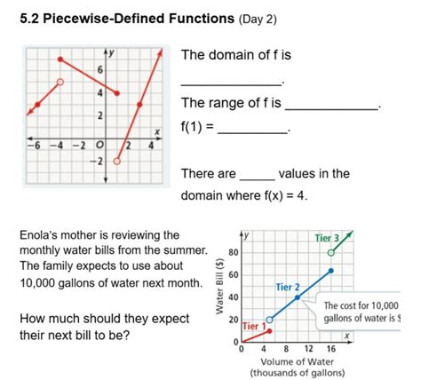 52 Piecewise Defined Functions By Jessica Furman Tpt