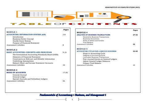 Week 1 7 Cm Mdl 3q Elt1 Act112 Pages Module 1 Accounting
