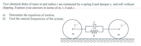 Solved Two Identical Disks Of Mass M And Radius R Are