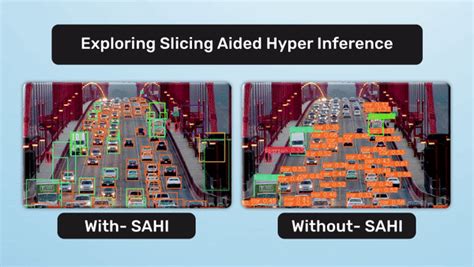 Exploring Sahi Slicing Aided Hyper Inference For Small Object Detection