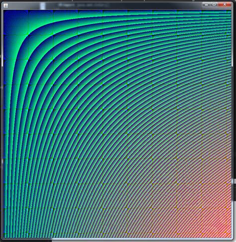 Java How Can I Map Pixel Position I J To A Color Stack Overflow