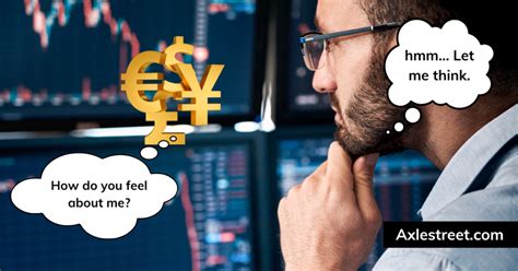 Sentiment Analysis In Forex Trading Fear Greed And Market Psychology AxleStreet