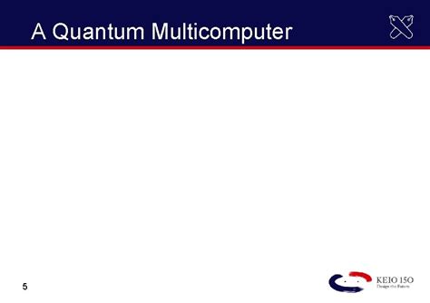 Distributed Quantum Error Correction First International Conference On