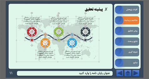 دانلود قالب پاورپوینت دفاع پایان نامه Oxford Blue پی استور