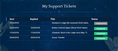 Silute Stuck In Lodge The Solution We Need Connection Game Crash Tree Of Savior Forum