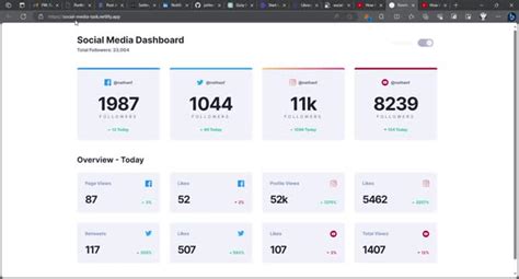 My Latest Frontend Project Thanks Courtesy Of Freecodecamp Ps I Still