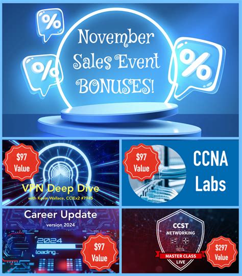 Kevin Wallace Training Kevin Wallace