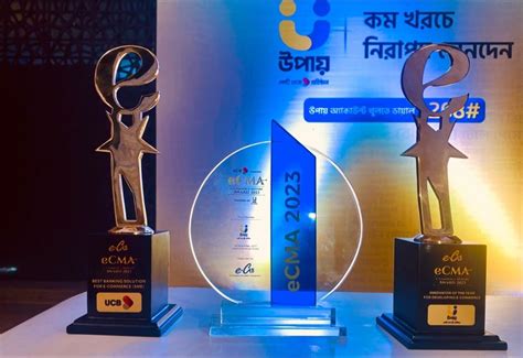 Sohel Rana On Linkedin E Commerce Movers Award