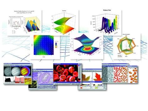 Sigmaplot 15最新介绍 知乎