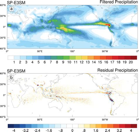 A Filtered And B Residual Precipitation Climatology Using The Download Scientific Diagram