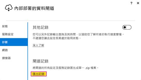 使用 Commoncryptolib 對 Sap Bw 使用 Kerberos 單一登錄 Power Bi Microsoft Learn