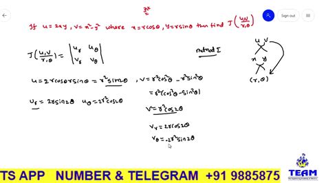 Jacobian Chain Rule Example Youtube