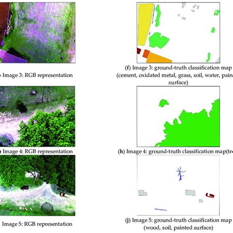 validation data rgb representations of images left and ground truth