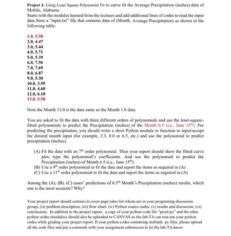 Solved Project 4 ﻿using Least Square Polynomial Fit To